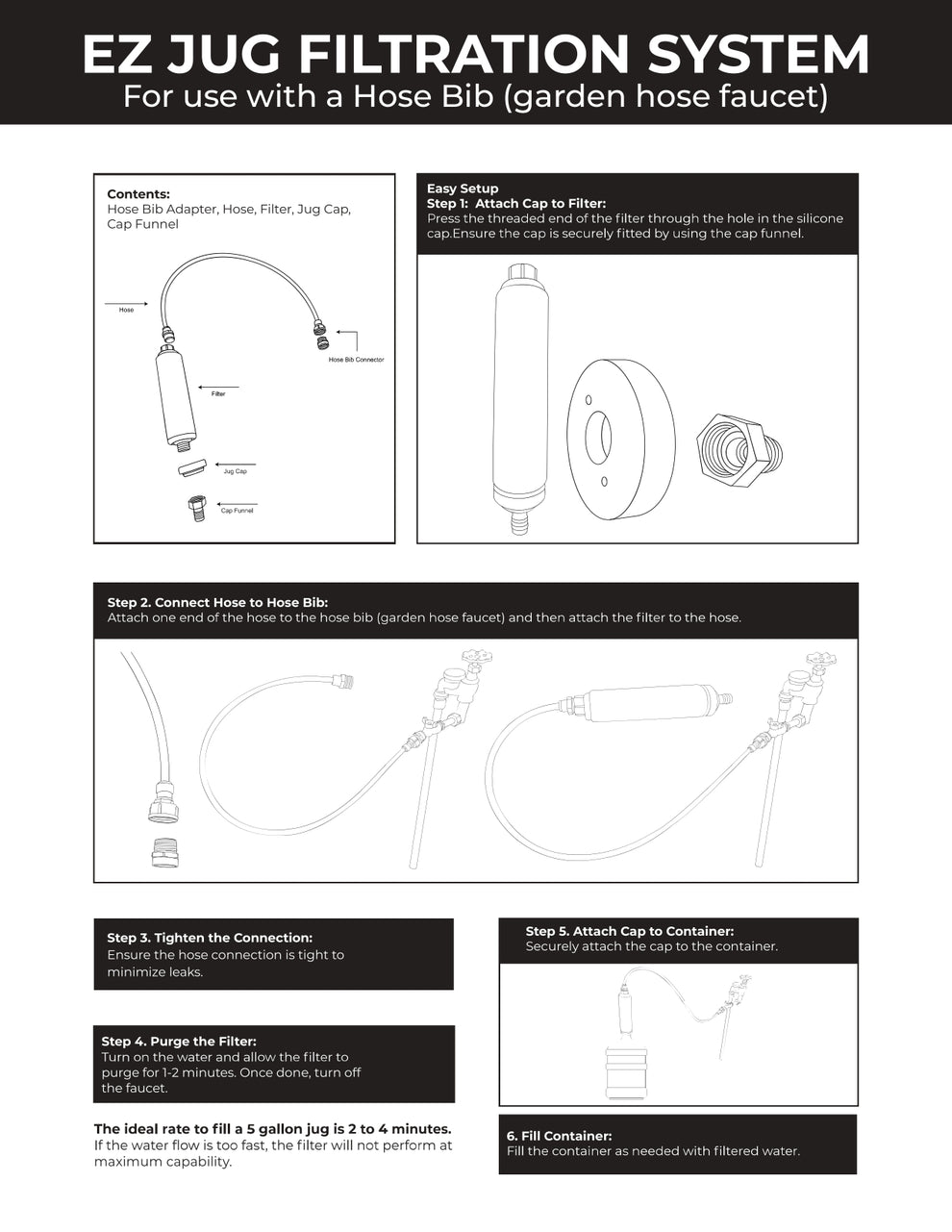 EZ Jug Filter: Advanced Water Filtration For Your Home
